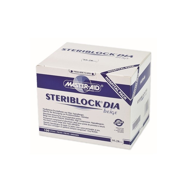 STERIBLOCK® compression plasters | TRUSETAL